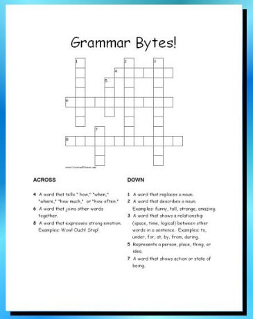 Grammar Bytes – Basic Skills