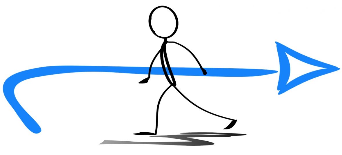 How to Work Backwards – Basic Skills