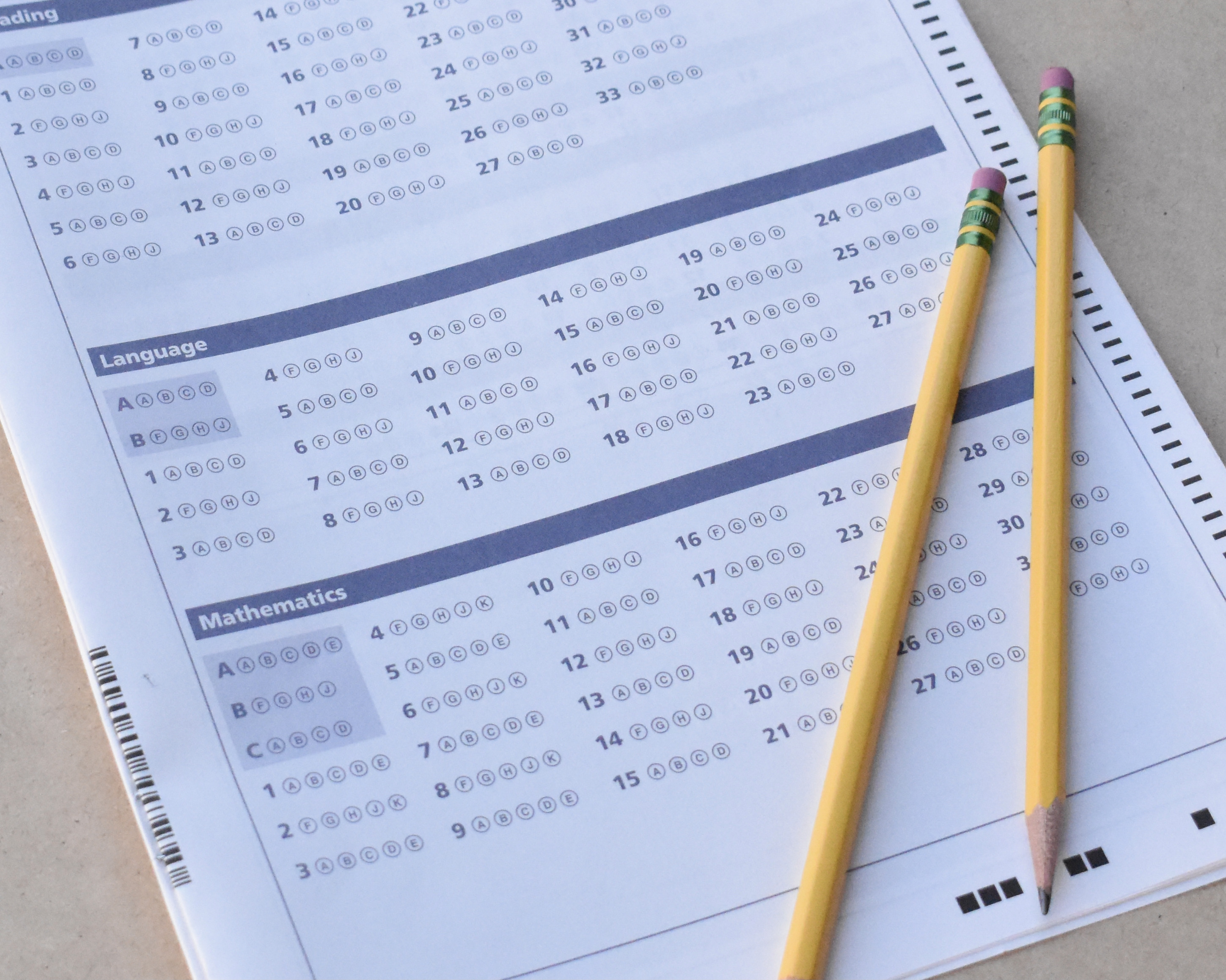 Stressing over your student’s first upcoming test? Here’s what to do ...